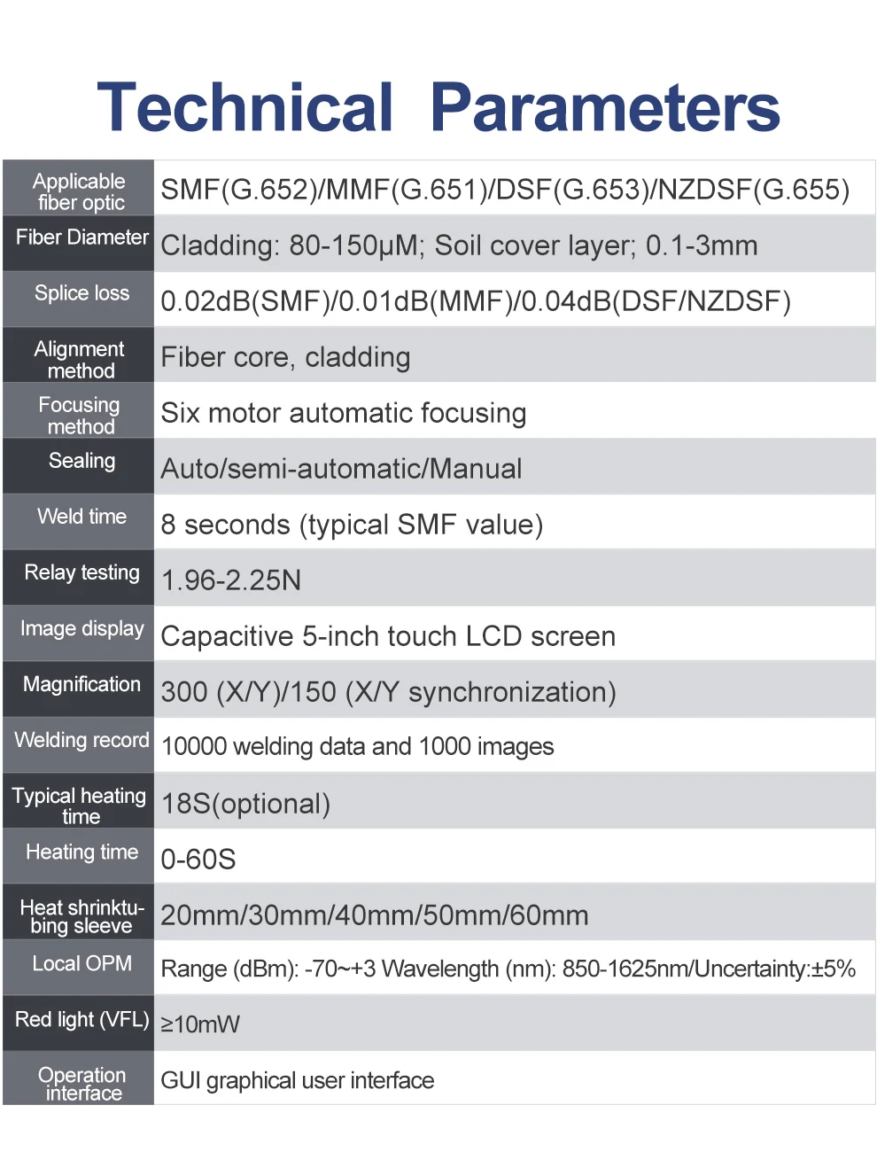 GUANGYAN K3S Fiber Optic Fusion Splicer - 6 Motor Splicing