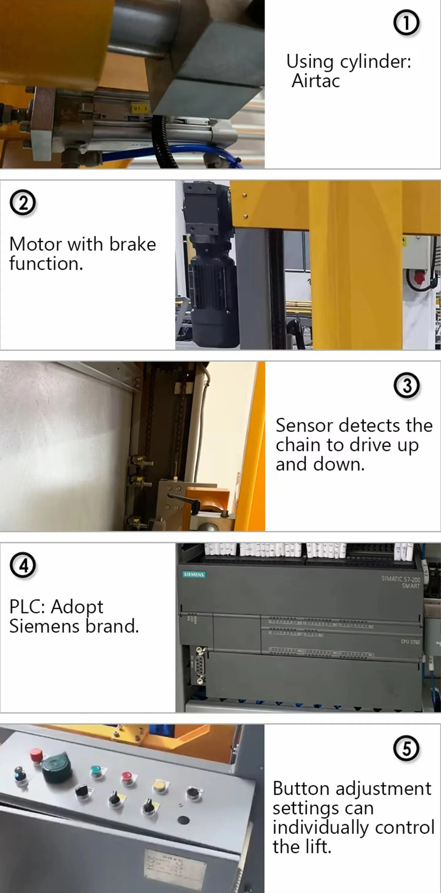 Automatic Pallet Dispenser for Efficient Three-Dimensional Warehouse ...