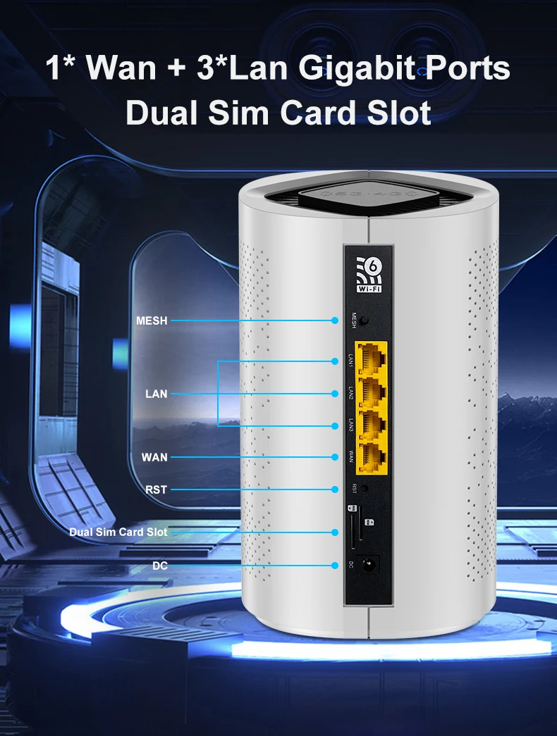ZBT 5G Wifi6 Router - 3000mbps, Openwrt, and 3 LAN Ports