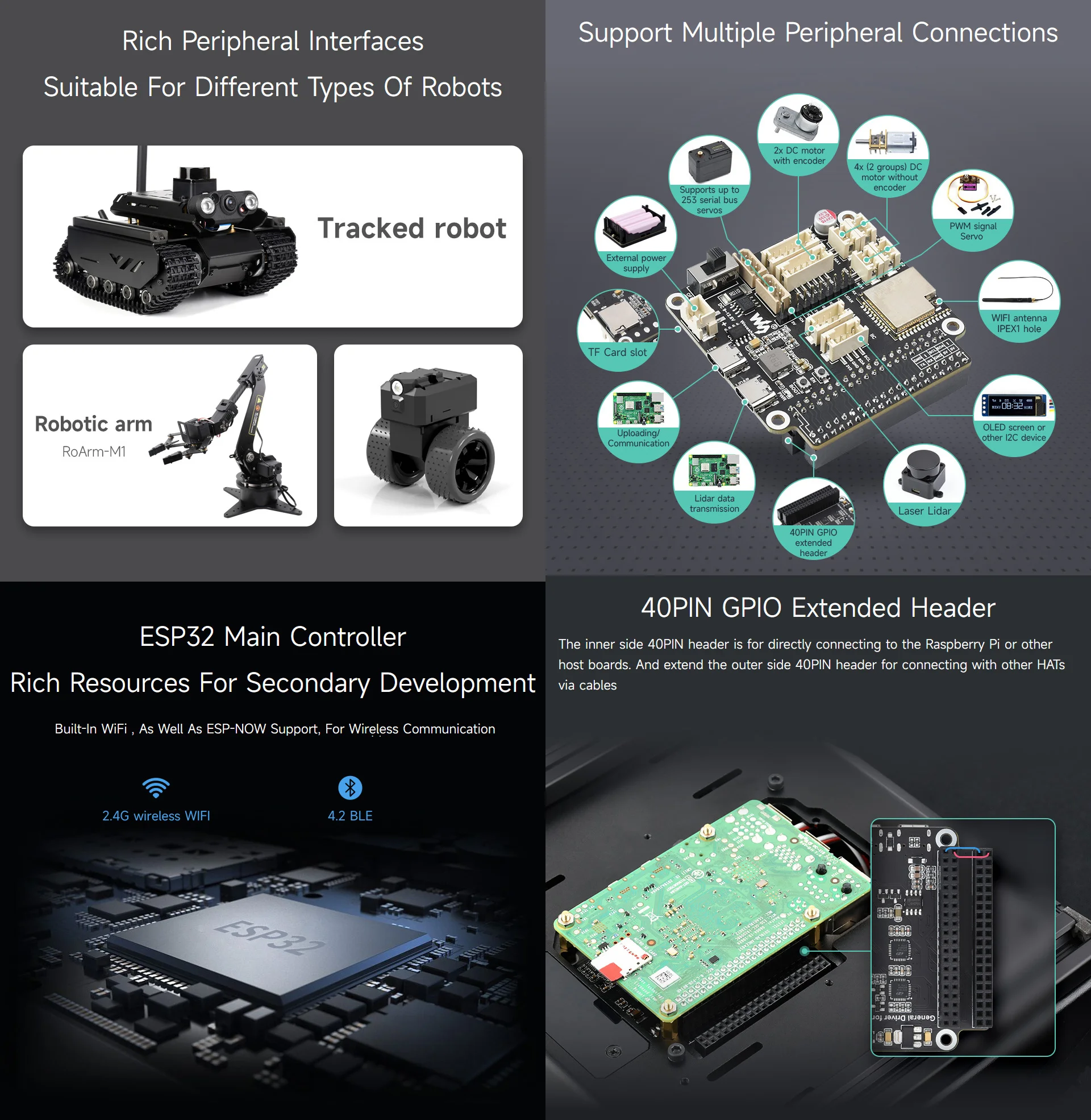 General Driver Board For Robots,Based On Esp32,Multi-functional,Supports Wifi,Bluetooth And Esp ...