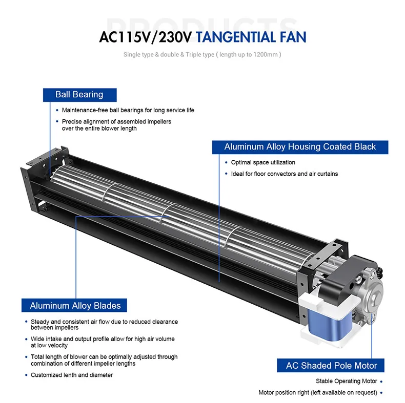 Low Noise Air Curtain Fan Tangential Fan 220v 230v Ac 12v 24v 48v Dc ...
