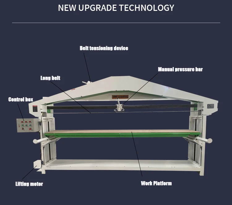 Industrial Manual Hairline Stainless Steel Sheet Polishing Machines For ...