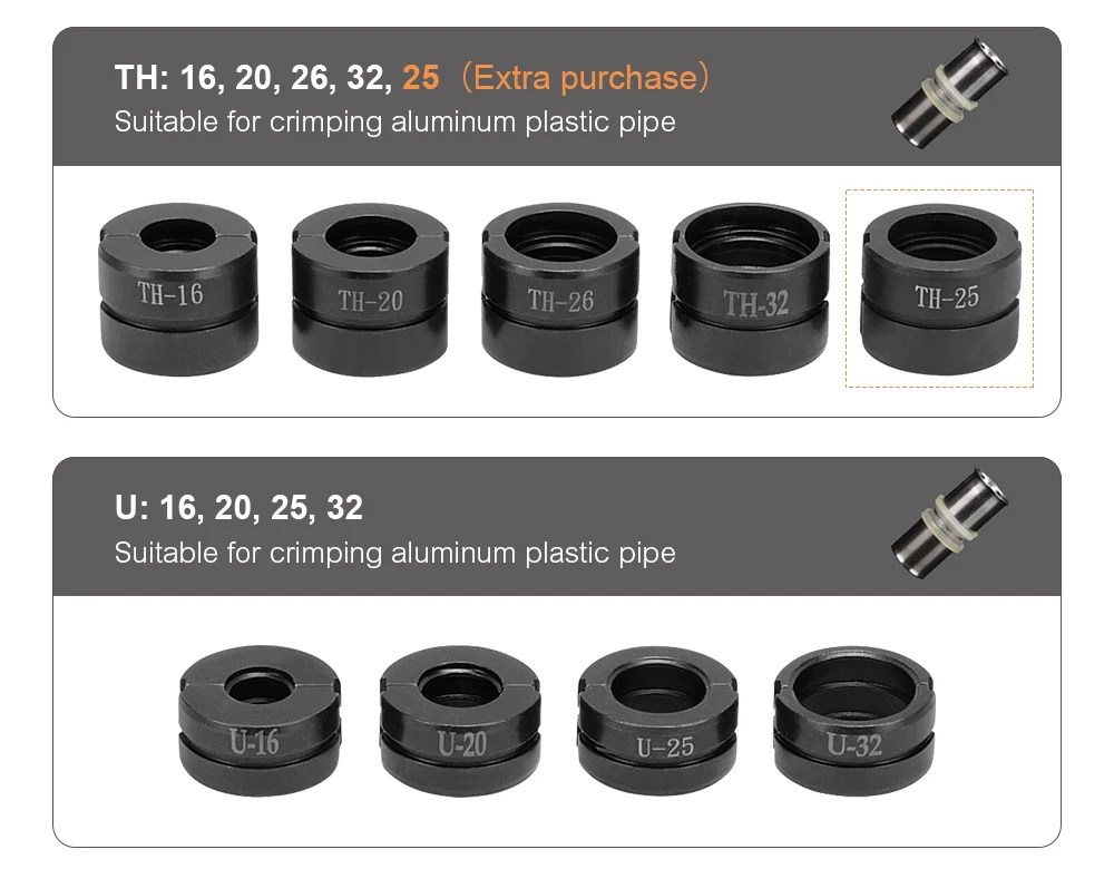 Th16/th20/th25//th26/th32 Profile For Aluminum Plastic Pipe - Buy Th16 ...