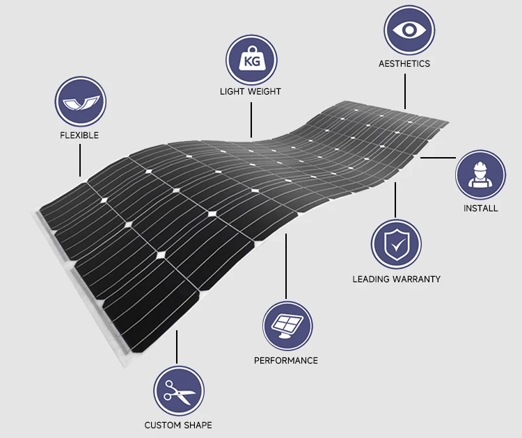 Sunwave Hot Selling Flexi Solar Photovoltaic Panels 390w 395w 400w 405w ...