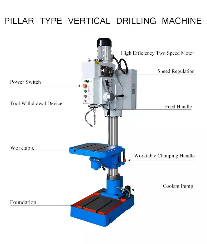 Z5050 Pillar Type Round Column Vertical Drilling Machine