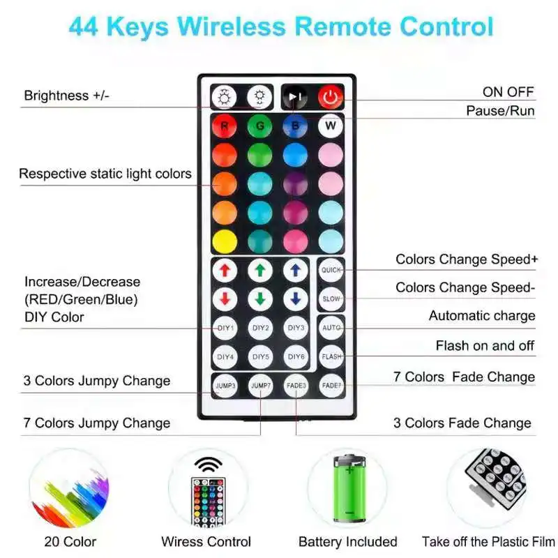 Dc5v 5m 5w/m Usb Waterproof Flexible 24key Ir Remote Controlleri Rgb ...