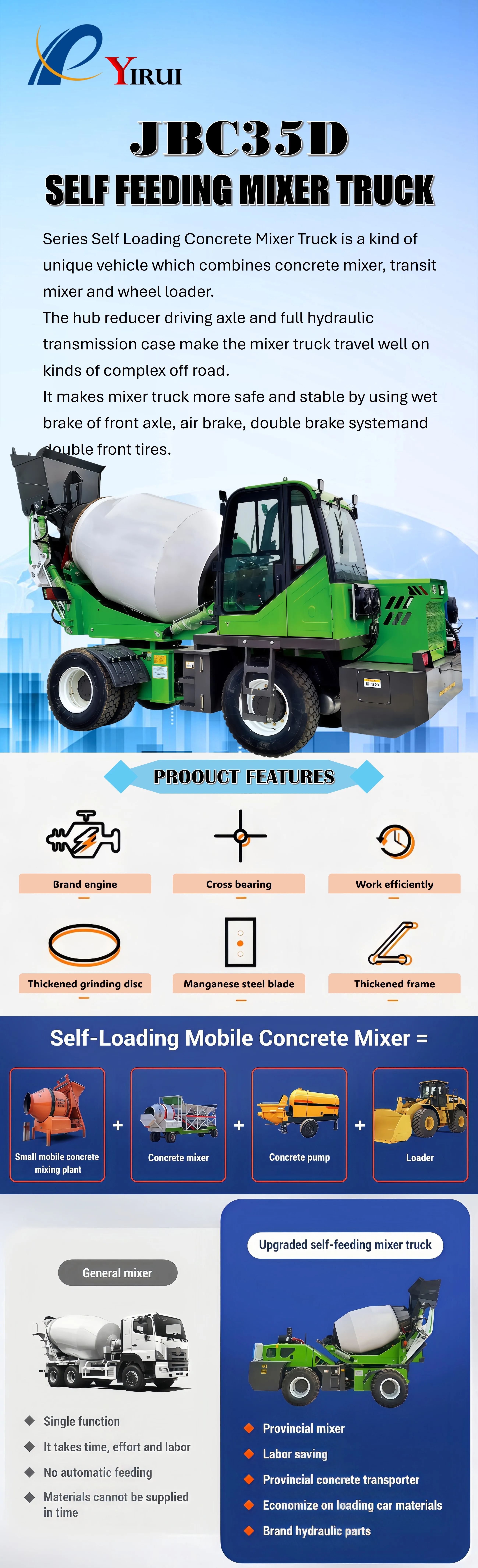 YIRUI JBC35D New Generation Fuel Self Loading Concrete Mixer Truck with ...