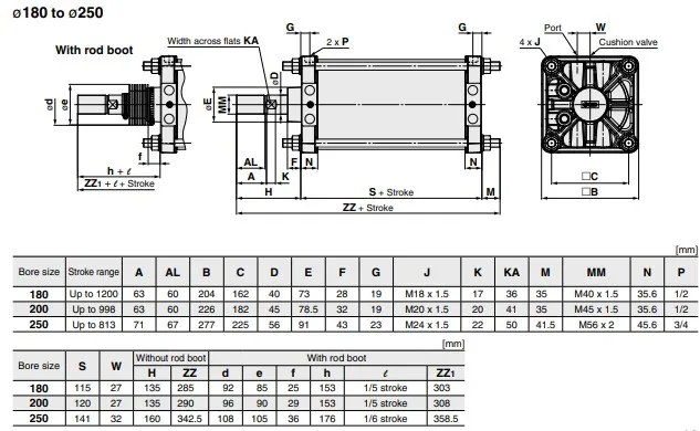Air Cylinder Cs2 Cs2b Cs2b125 Cs2b140/cds2b140-600/700/800/900/1000 ...
