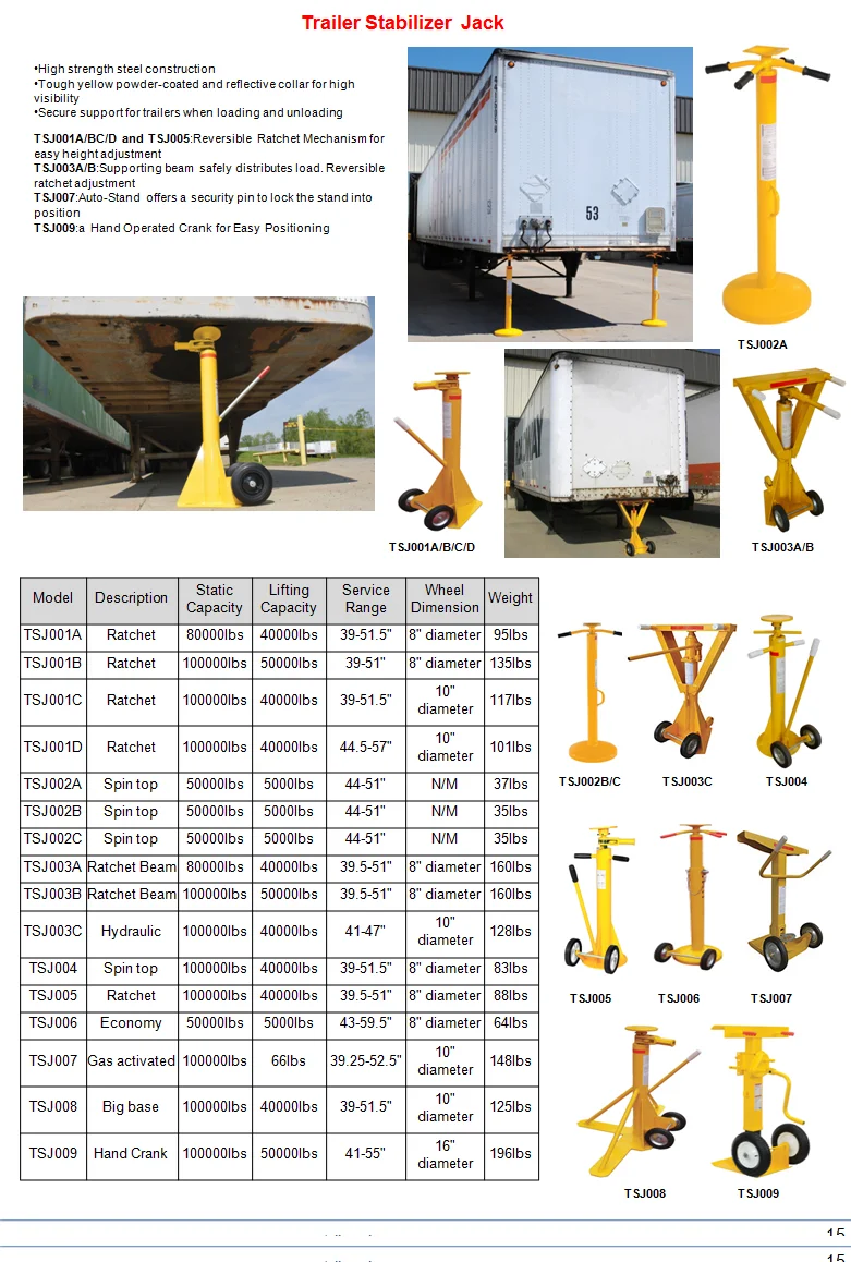 Trailer Stabilizing Jack Hand Crank Type Heavy Duty Truck Trailer ...