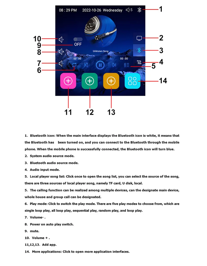 Touch Screen 4 Inch Android 10 Smart Home Audio System Alexa Voice ...