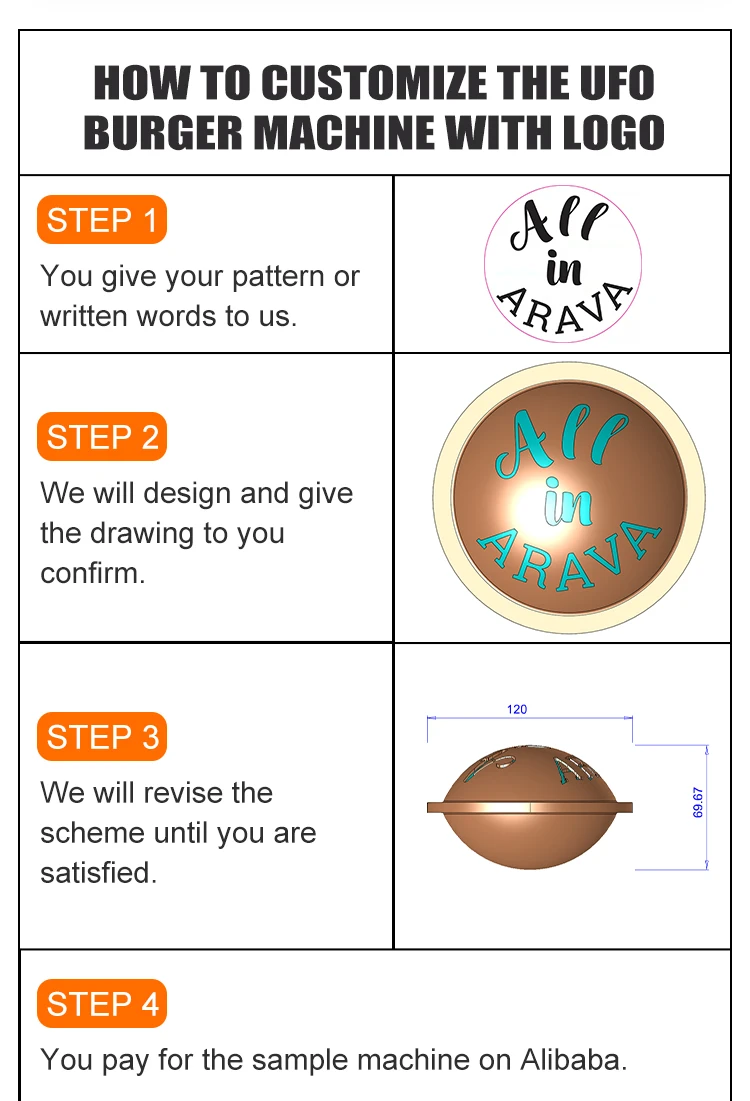 UFO Burger Maker Machines for Small Business - Easy Operate