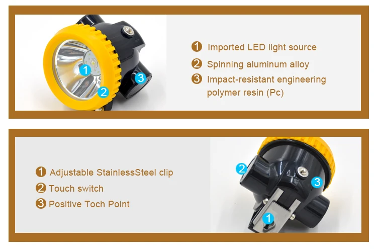 KL2.5LM(A)waterproof Mining Led Head Lamp Headlamp Miner Light Cordless ...