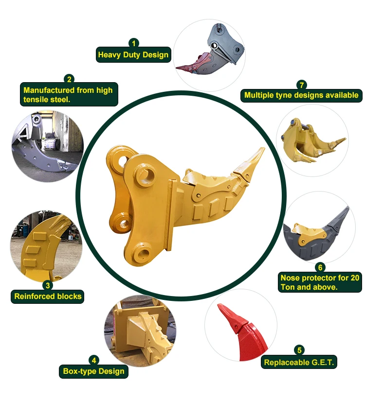 Stump Harvester - Efficient Excavator Stump Ripper