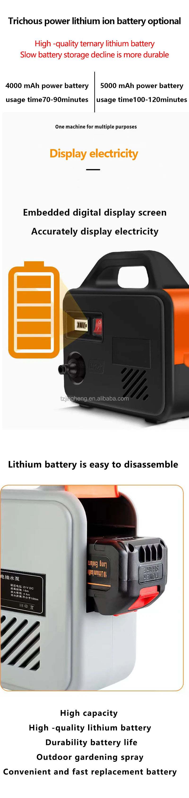 Portable Lithium Battery Pump Rechargeable Electric Water Pump High ...