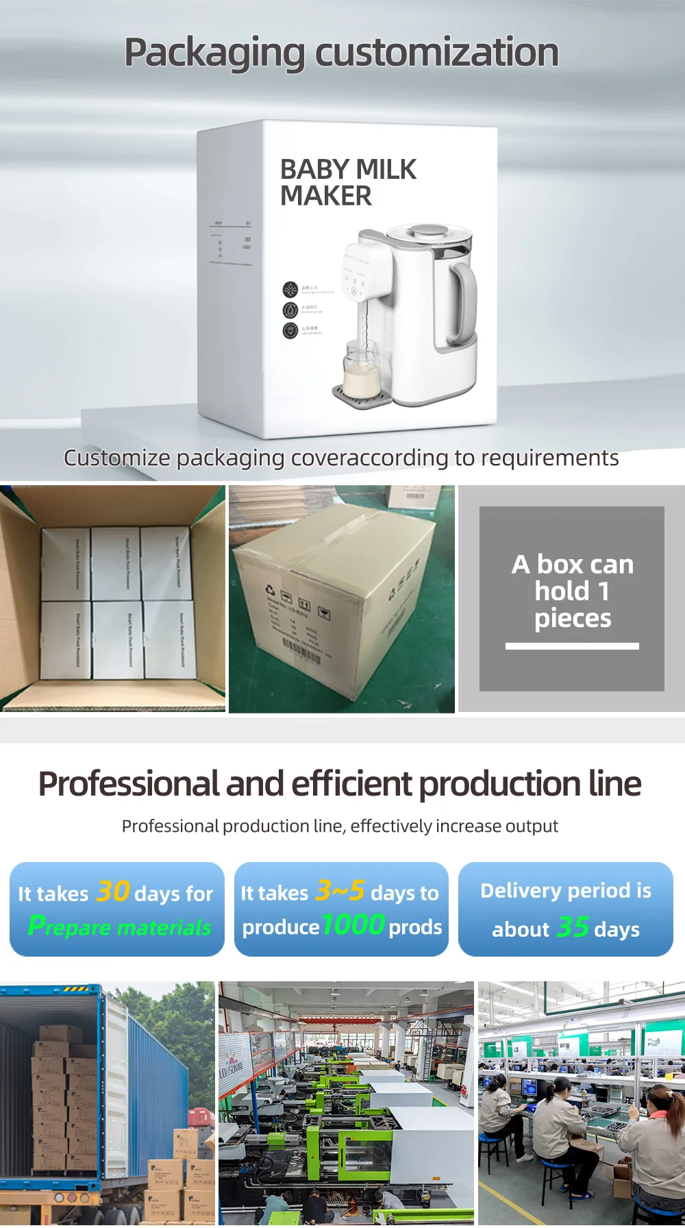 Manufacture Baby Warm Water Dispenser For Baby Formula Milk Maker ...