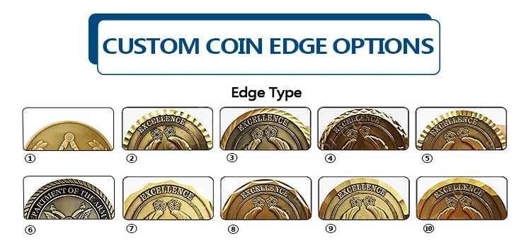 Zinc Alloy Challenge Coin Custom Engravable Metal Coins Double ...