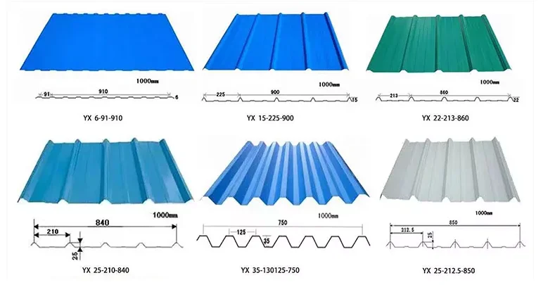 Ibr Trapezoidal Rib Type And Corrugated Iron Roof Sheet Making Double ...
