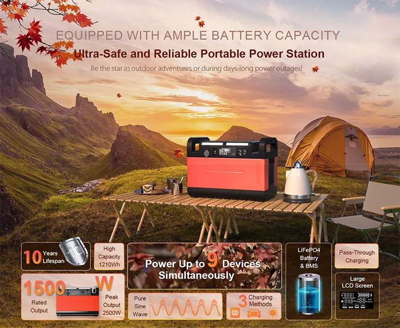 1000w 1500w Solar Generator 230v Eu Plug Station Power Solar Lifepo4 ...