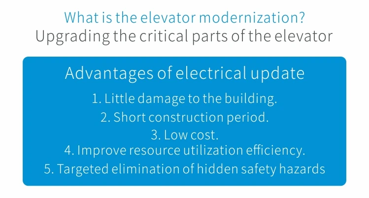Monarch Elevator Control System Modernization Elevator Modernization Expert - Buy Monarch ...