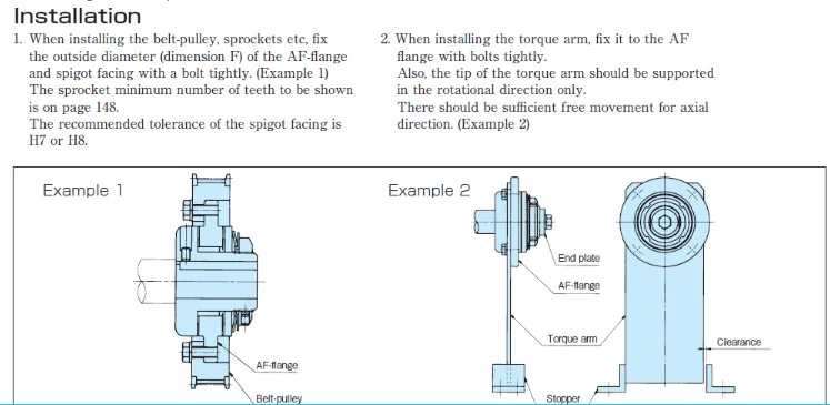 High Quality Tfk Tfk20-1 Torque Keeper Torque Limiter Clutch Overload ...