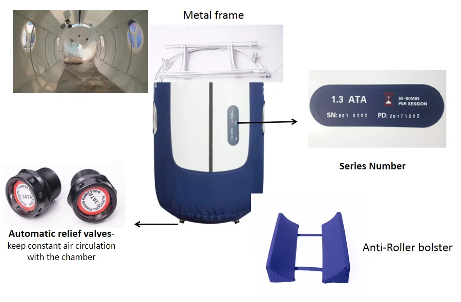 Portable Hyperbaric Chamber Oxygen Concentrator 5l O2 Therapy Near Me ...