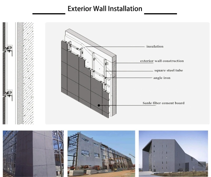 Modern Design Fibre Cement Board Exterior Wall Panel Perforated Fiber ...