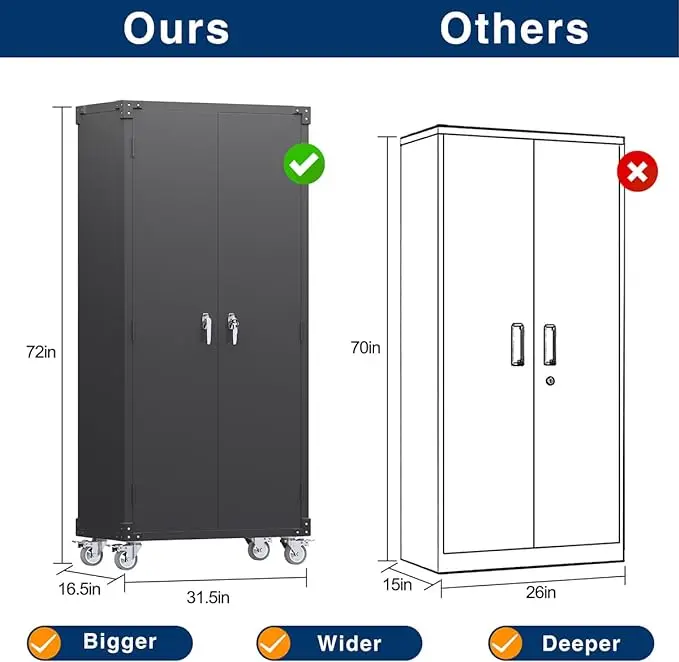Steel Storage Cabinet - Secure & Versatile Office Solution