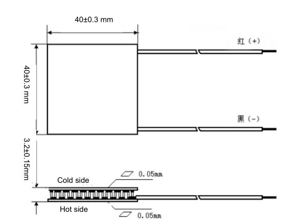 Peltier Modules - Efficient Thermoelectric Kits for Wine Coolers