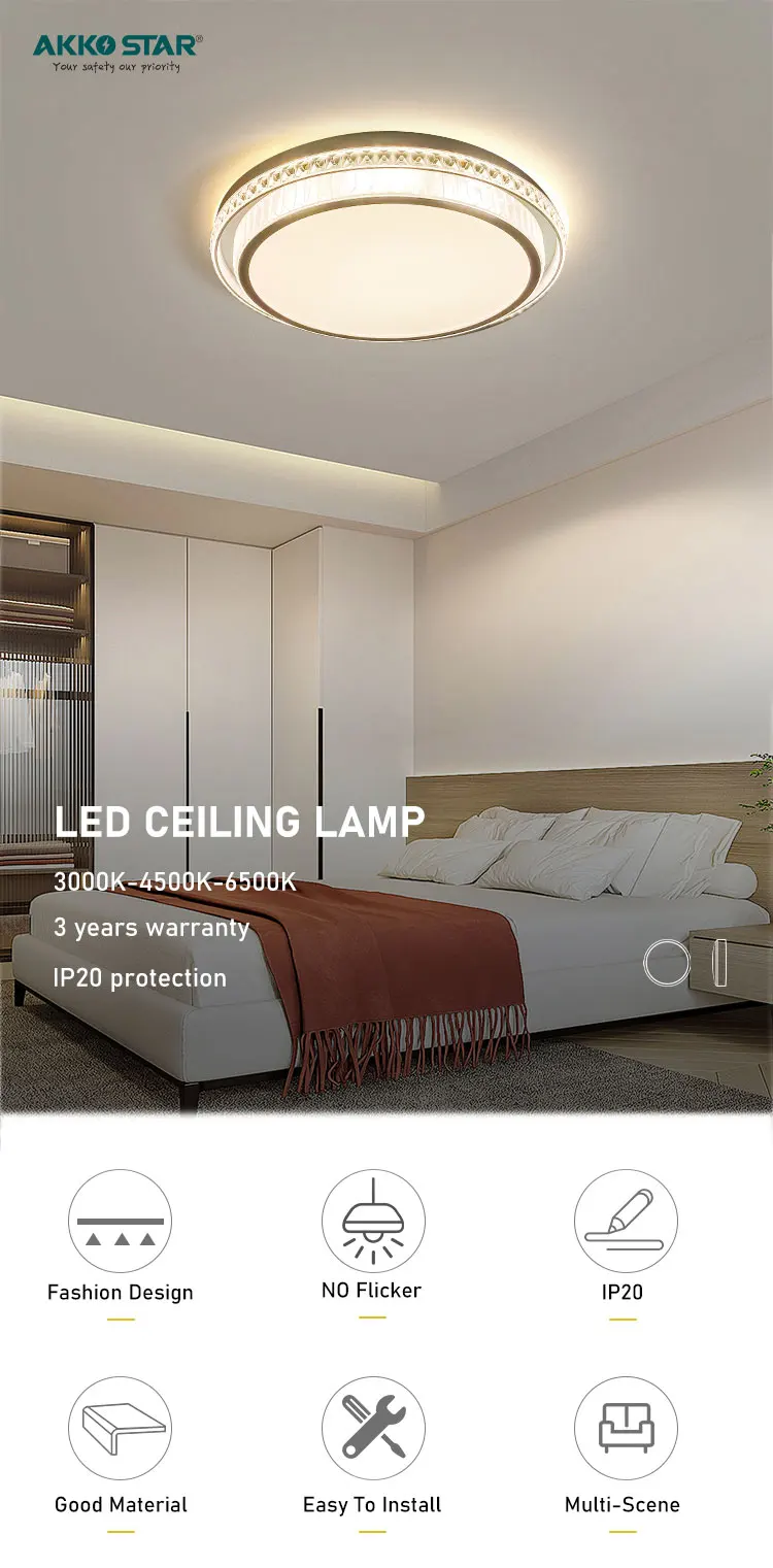 Akko Star 82w Led Ceiling Light 3 Colors - Buy Power 82w(41+41) Light Boad72pcs Pf0.5 Ra80 ...