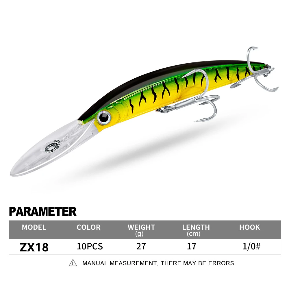 Newmajor 17cm 27g Big Minnow Wobblers Fishing Lures Deep Diving Minnow ...