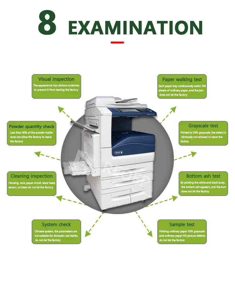 Low Counter Printer Scanner And Photocopy Machine C60 C70 C75 J75 V80 ...