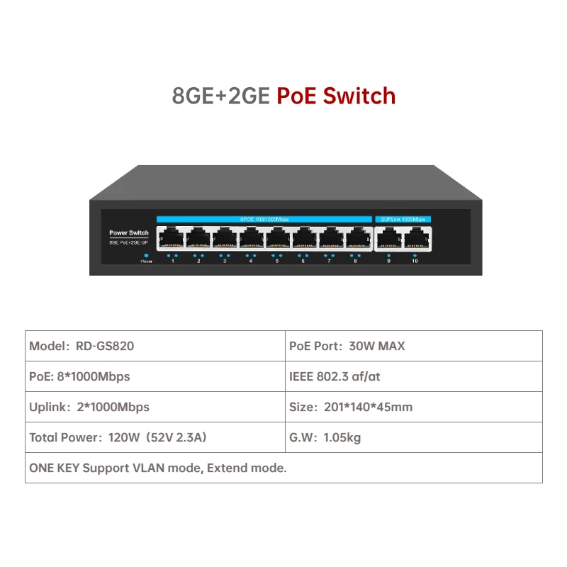 Ai Gigabit Switch Poe 8 Port 1000m Poe Switch - Buy 1000m Poe Switch,8 Port Poe Switch,Ai ...