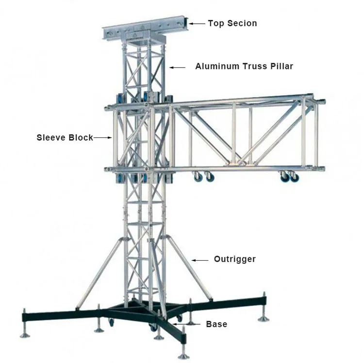Custom Telescopic Truss Aluminum Stage Truss Rotating D Shape Booth ...