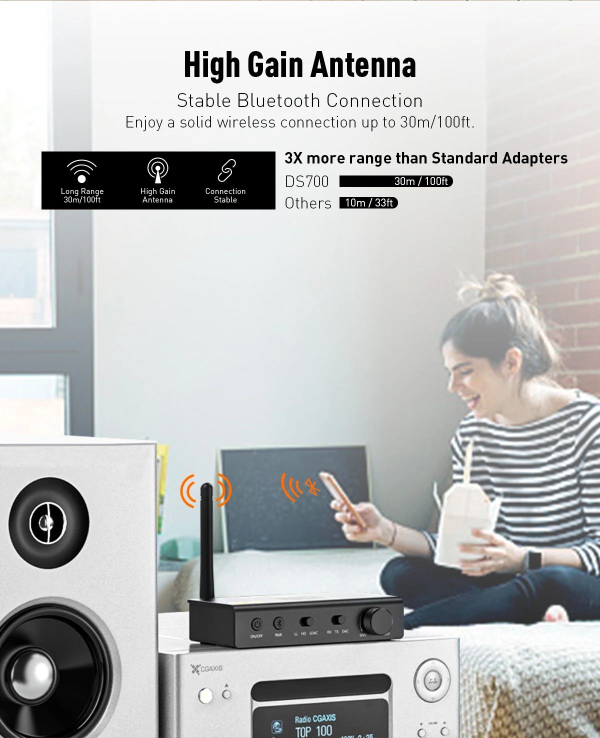 1mii 2024 Bluetooth Digital Decoder 3 In 1 Bluetooth 5.0 Transceiver Adapter Support Sbc / Aac ...