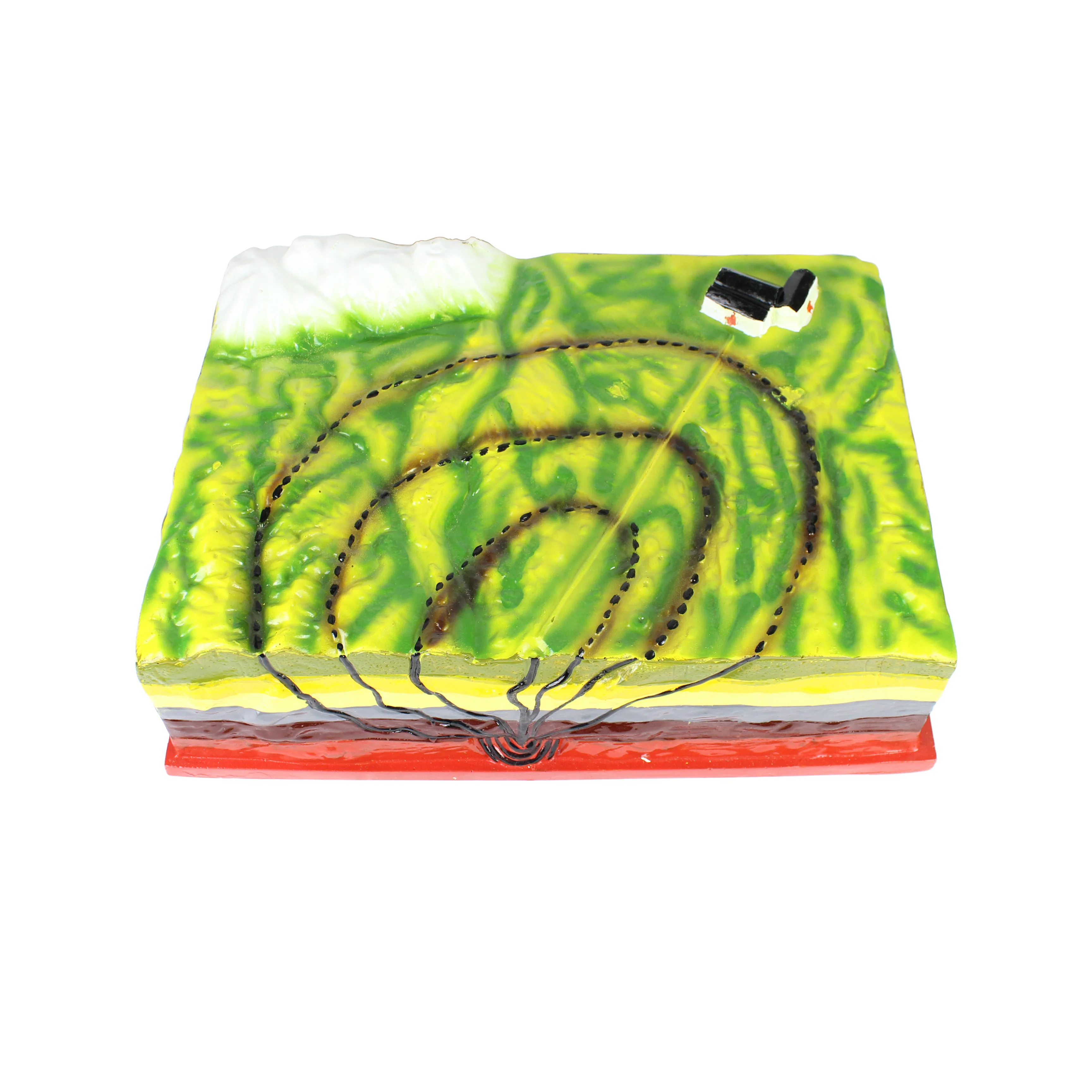 Earthquake Tectonics Schematic Model For Geography - Buy Geography ...