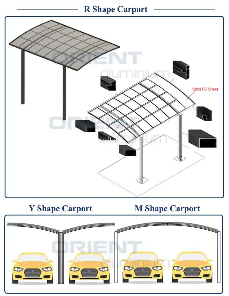 Snow Resistance Single Cantilever Carport - Aluminium Polycarbonate ...