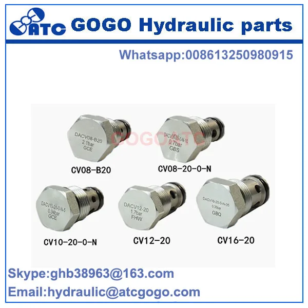 Threaded Cartridge Check Valve DF/CV-08/10/12/16/20 LCV-02/04/08/10/12/16