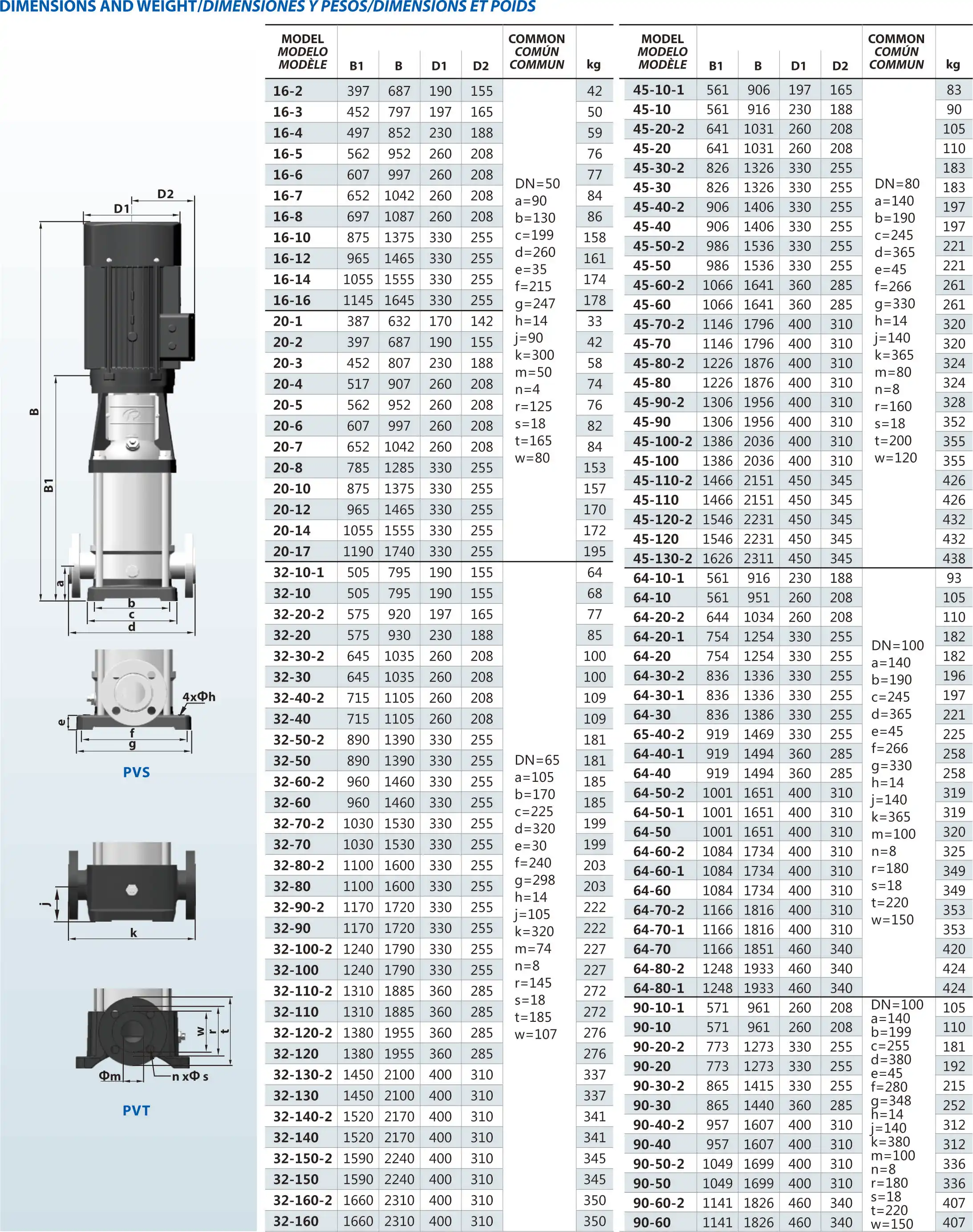 304 Light Stainless Steel Vertical jockey Pump for Sale Multistage ...
