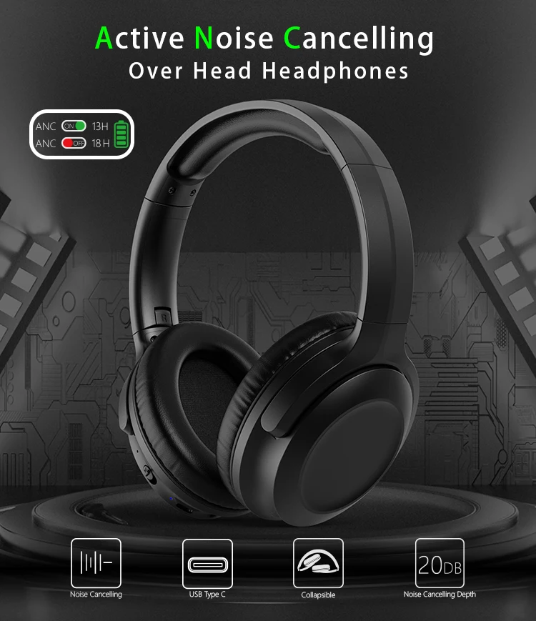Active Noise Cancelling Bluetooth Headphones - China Manufacturers