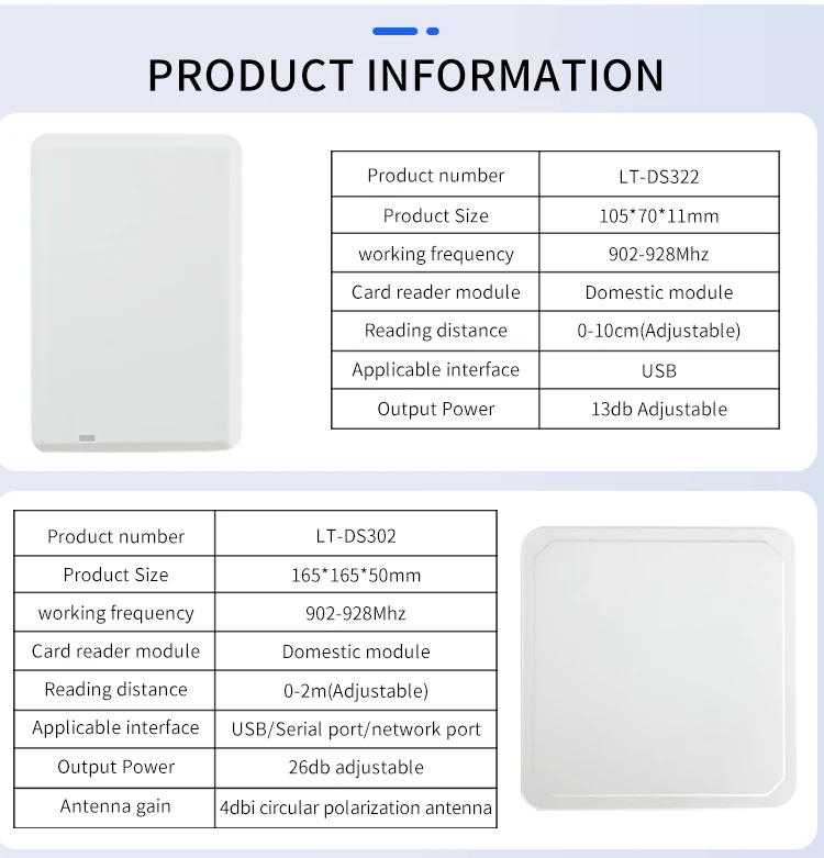 Outdoor Car Parking Long Range UHF RFID Reader for Inventory