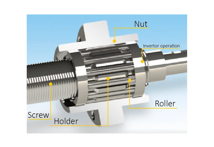 Planetary Roller Screw - Core Component for Humanoid Robots