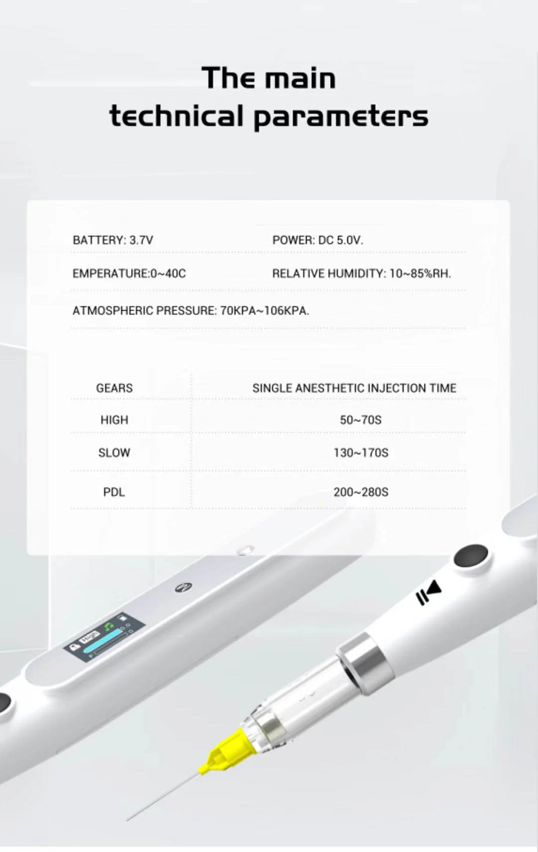 Dental Anaesthetics Market - Painless Dental Solutions