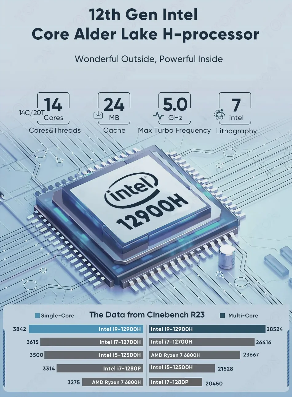 RTS Mini PC I9 Gamer Host NVI DIA RTX 3060 - Win11 Gaming