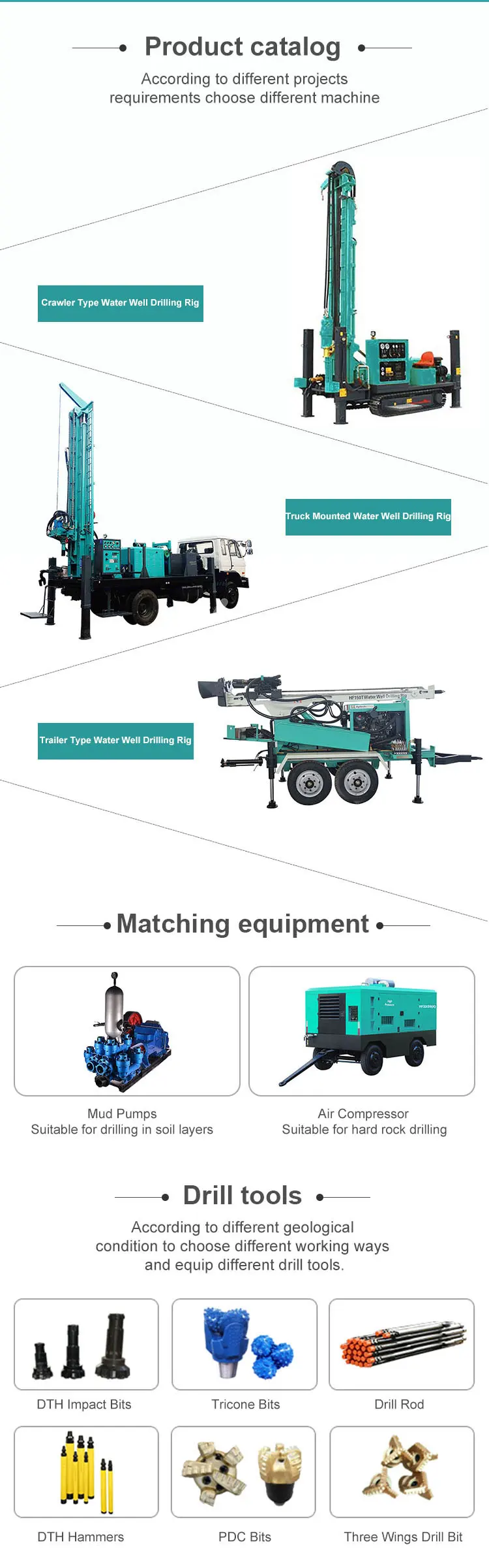 HFJ Series Hydraulic Water Borehole Well Drilling Machinery
