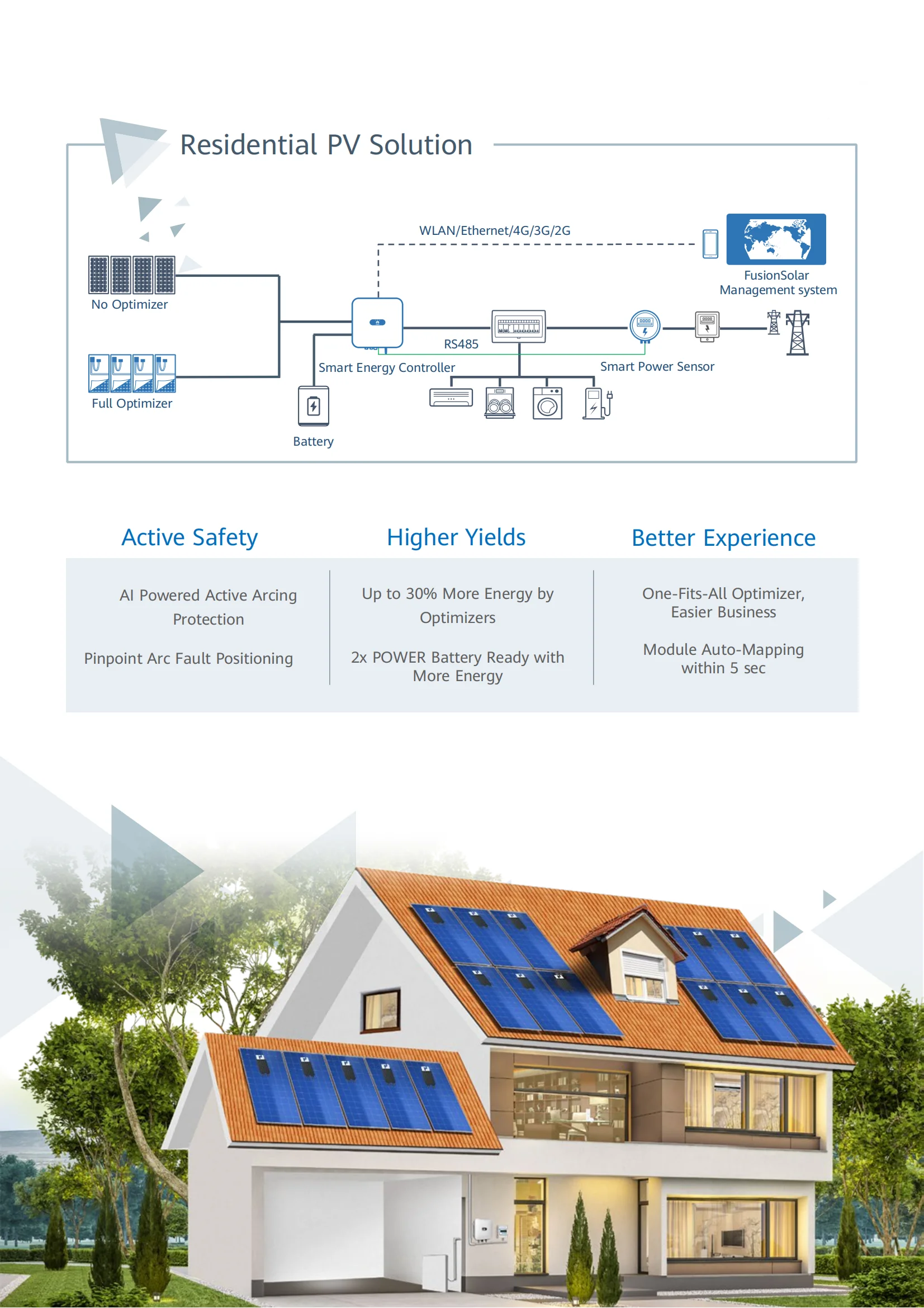 Huawei Sun2000-10ktl-m1 Hybrid Solar Inverter 5kw 6kw 8kw 10kw 12kw 3 ...