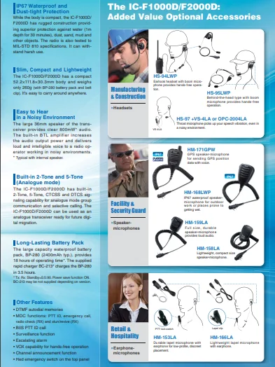 ICOM F1000D/F2000D - Rugged, Waterproof Digital Radios