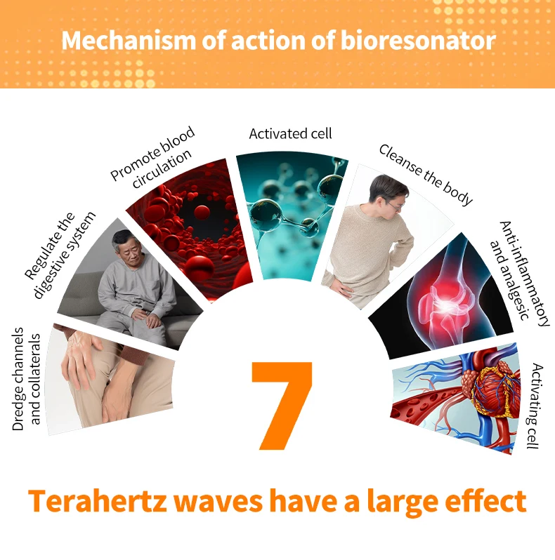 Suyzeko New Thz Tera P90 Tera Hertz Foot Massage Terahertz Therapy Machine - Buy Olylife Thz ...