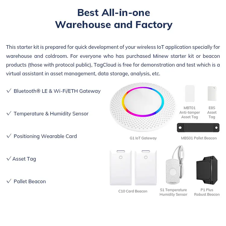 RTLS Intelligent Warehouse Management System with Bluetooth Beacons