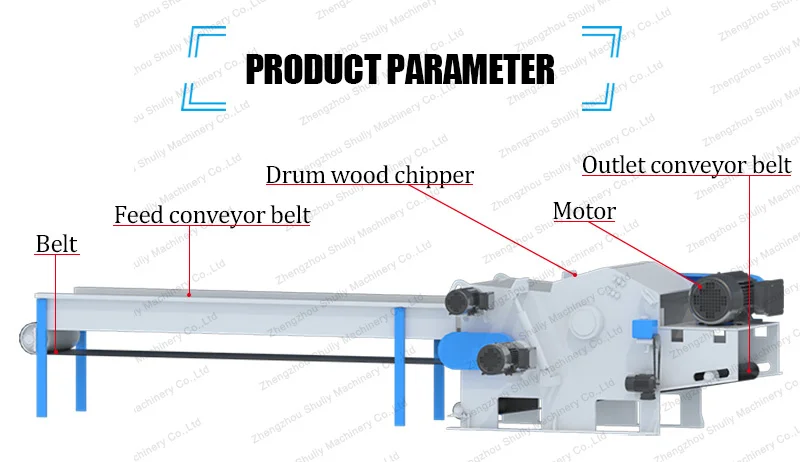 Wood Drum Chipper - Efficient Wood Chipping Solutions