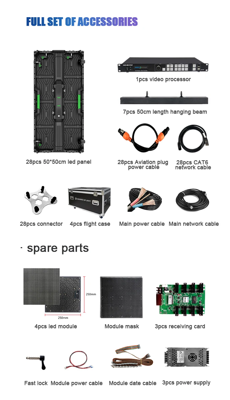 Led Panel P3mm Squaremeter Video Wall Refresh Rate 2121 Smd 3 In 1 Full ...